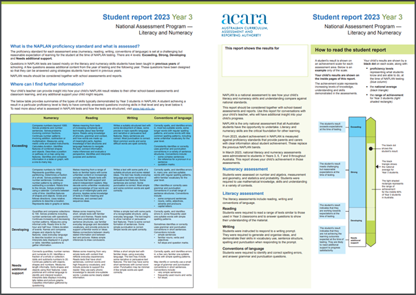 NAPLAN New Reports - Global Education Academy